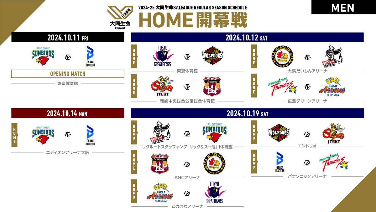 2024-25 大同生命SV.LEAGUEの試合日程が決定 ニュース | 公益社団法人SVリーグ/一般社団法人ジャパンバレーボールリーグ SVL オフィシャルサイト MEN